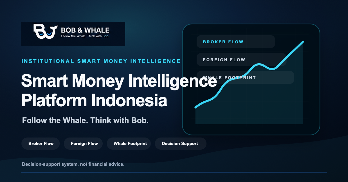 Bob & Whale | Smart Money Intelligence Platform Indonesia